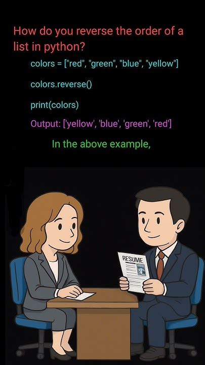 Python Programminglanguage Pythonforbeginners Pythonprogramming