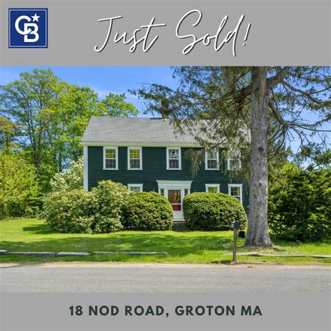 🙌 Congratulations To My Incredible Clients Thank You For Trusting In