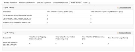 Monitoreo De Hadoop Herramienta De Supervisión De Clusters Hadoop