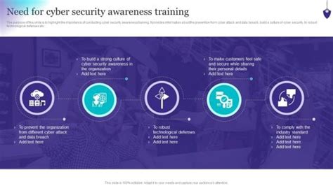 Cyber Security Awareness Training Slide Geeks