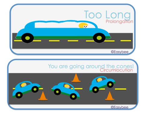 Fluency Slp Diagnostics