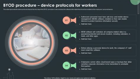 Cybersecurity Guidelines It Powerpoint Templates Slides And Graphics