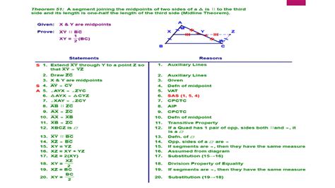 Properties Of Parallelogram Solving Parallelogram Pptx