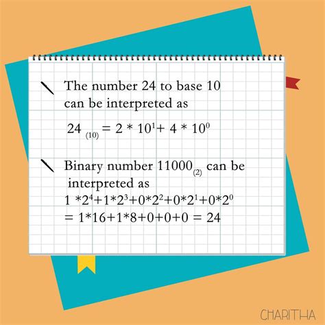 conversion of decimals into binary numbers instructables