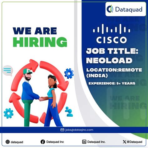 Dataquadinc Dataquad Wearehiring Cisco Newjobs Cisco Career
