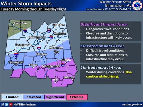 Temperatures Plummet In Tuscaloosa With Snow In Tuesdays Forecast