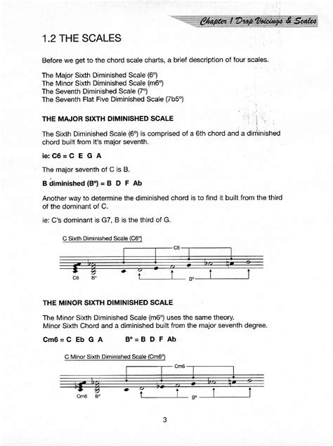 Barry Harris Method For Guitar Pdf Lasopaport
