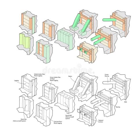 Pile Wall Construction In 2d Drawing Vector Stock Vector Illustration