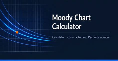 Swamee Jain Friction Factor Calculator Vs Colebrook White