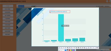 家具销售库存管理信息系统的设计与实现 jsp java springmvc mysql mybatis 基于java的家具管理系统设计的算法
