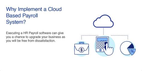 Why Implement A Cloud Based Payroll System