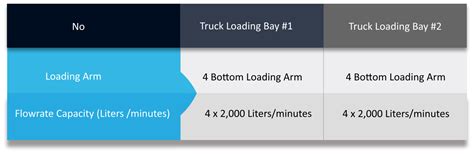 Tlb Pt Orbit Terminal Merak