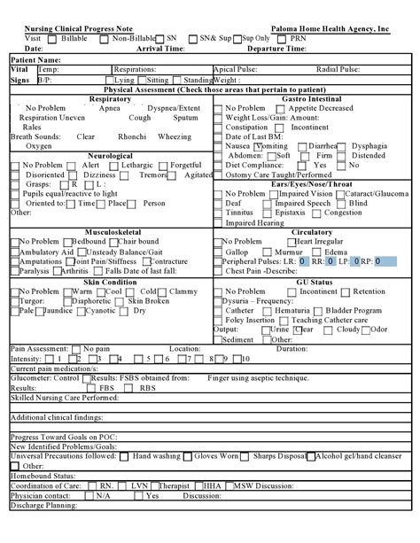 Nursing Home Physician Progress Note Template