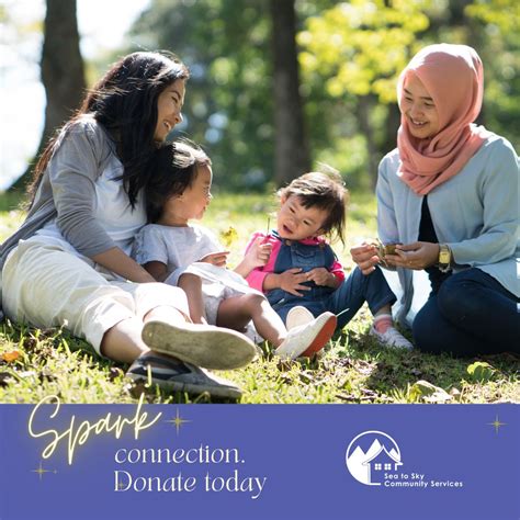 When I Was Pregnant And In A Bit Of Shock Having Moved From My Life And Community In Vancouver