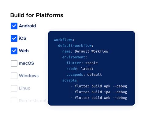 Cicd For Flutter Applications Codemagic