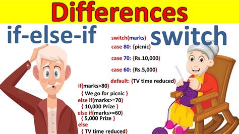 Difference Between Else If And Switch Hyiyk