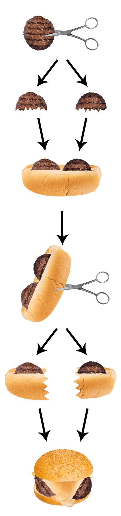 Hamdog The Something Awful Forums