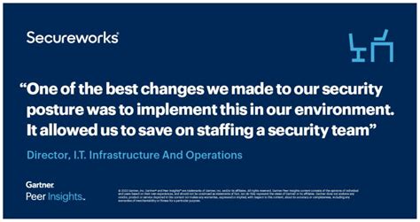 secureworks on linkedin cybersecurity infosec