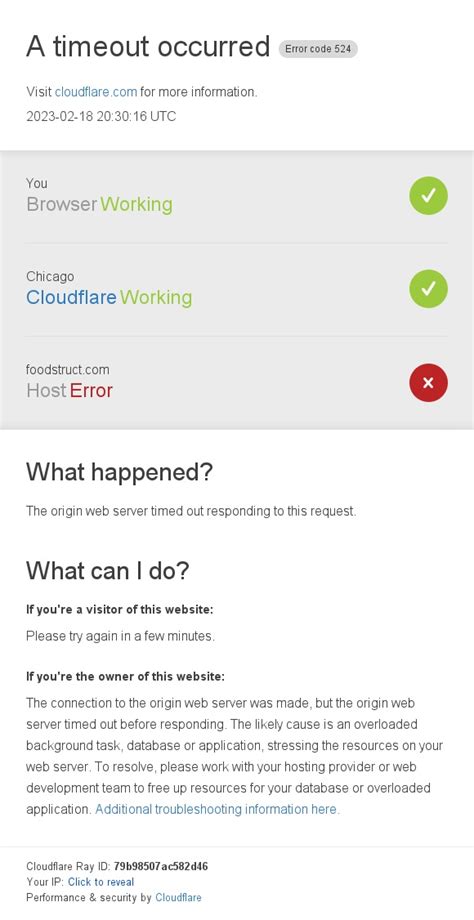 Chickpeas Vs Soybean Raw — In Depth Nutrition Comparison