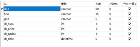 基于c开发web网页管理系统模板流程 主界面管理员入库和出库功能完善cweb程序设计 Csdn博客