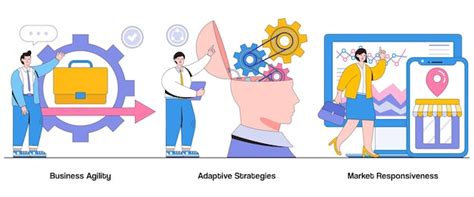 Premium Vector Business Agility Adaptive Strategies Market Responsiveness Concept With
