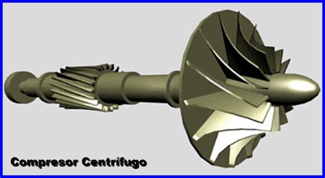 Participa En Nuestro Curso De Compresores