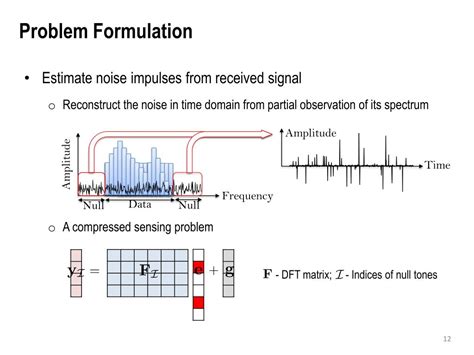 Ppt Robust Transceivers To Combat Impulsive Noise In Powerline