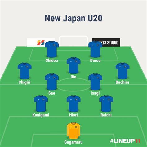 New Japan U20 Rbluelock