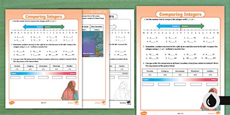Comparing Integers Teacher Made Twinkl