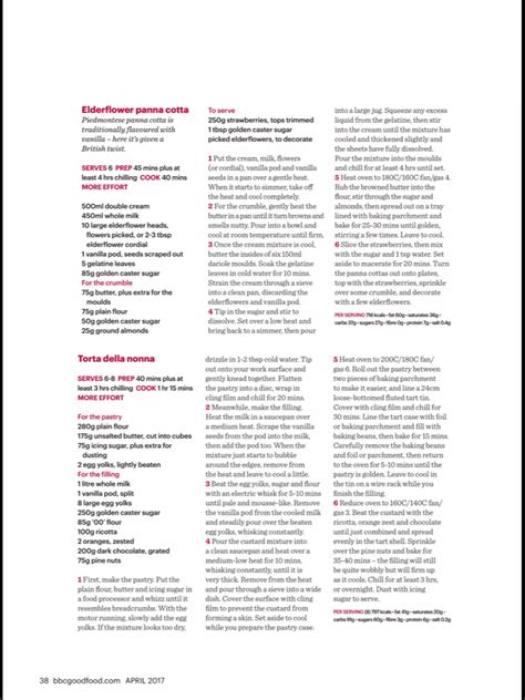 Passover Placemat And Activity Sheet Printable Artofit