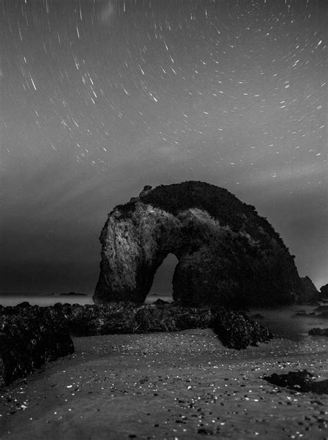 First Tell Us A Little About Yourself What Is Your Background How Long Have You Been A