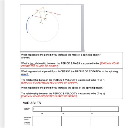 Solved CIRCULAR MOTION PRE LAB INTRODUCTION A An Object Chegg