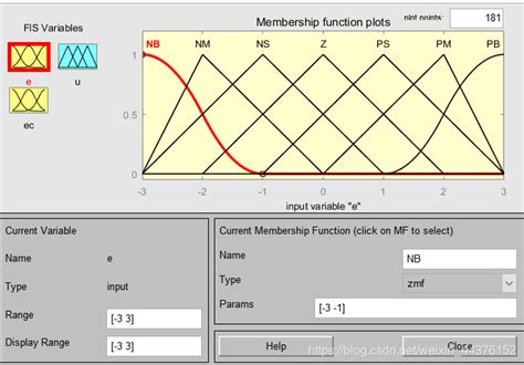 基于模糊pid控制的空调控制系统 Matlab Simulink仿真matlab Simulink 模糊pid控制空调系统温度 Csdn博客