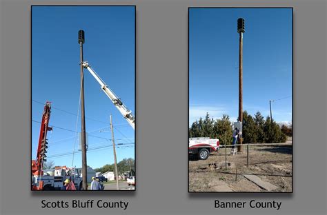 Mass Notification Systems Action Communications