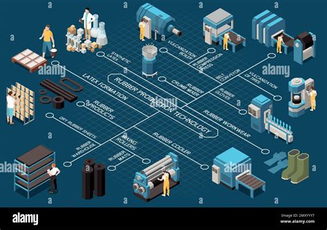 Mixing Rollers Stock Vector Images Alamy