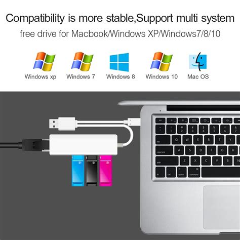 2 In 1 Usb Ethernet 3 Port Usb Hub 20 Otg Usb Typ Vicedeal