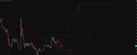 Cardano Price Enters Golden Fibonacci Zone Analyst Predicts Ath Imminent
