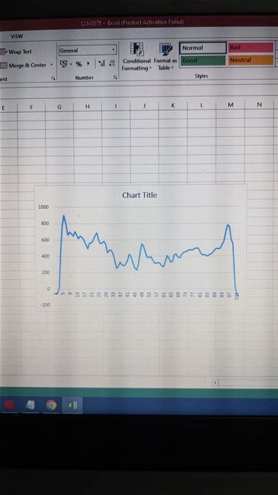Evm430 Fr6043 Problem Increasing Samples Msp Low Power