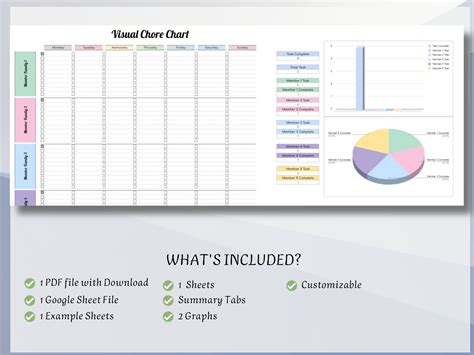Visual Chore Chart Spreadsheet Template Household Chore Roommate