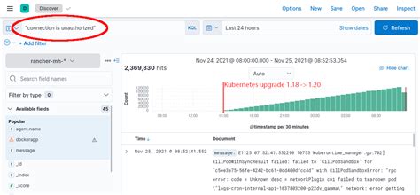 Missing Calico Node Role In Rancher Managed Kubernetes Cluster After
