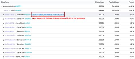 一次冗余配置传递引发的oom heapdump性能社区