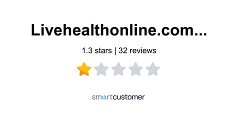 Livehealth Online Reviews Read 32 Customer Reviews Of Livehealth