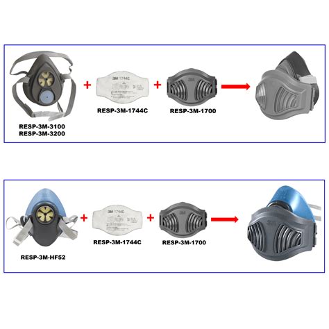 Respirator 3m™ 1744c Particulate Filter With Activated Carbon Layer
