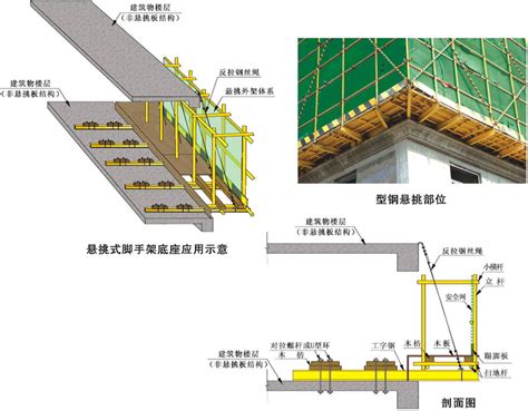 高层住宅悬挑脚手架施工方案（专家论证版） 主体结构 筑龙建筑施工论坛