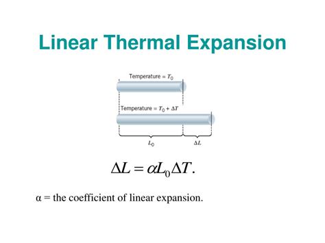 Ppt Temperature Thermometer Zeroth Law Of Thermodynamics Thermal
