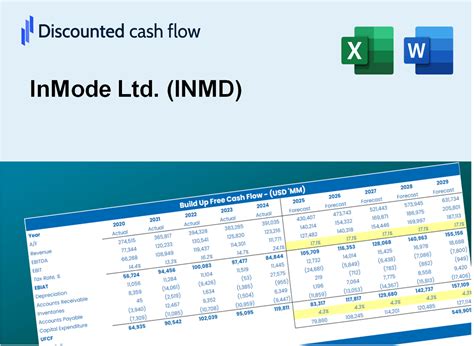 Inmode Ltd Inmd Dcf Excel Template