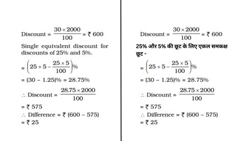 Discount Questions And Answers For Competitive Exams