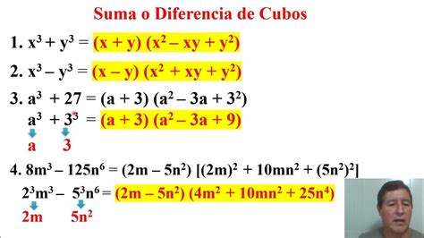 Suma O Diferencia De Cubos Ejemplos De Factorización Caso Ix Youtube