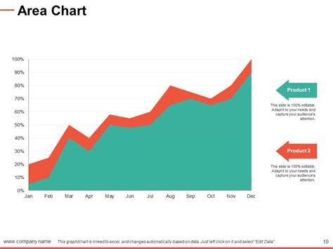 Input Process Output Cycle Powerpoint Presentation Slides Powerpoint Presentation Slides Ppt