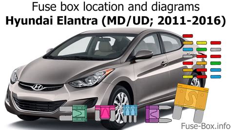 Fuse Box Location And Diagrams Hyundai Elantra Mdud 2011 2016
